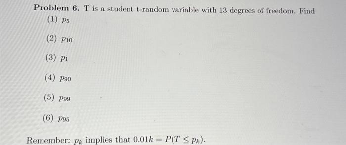 Solved Problem 6. T is a student t-random variable with 13 | Chegg.com