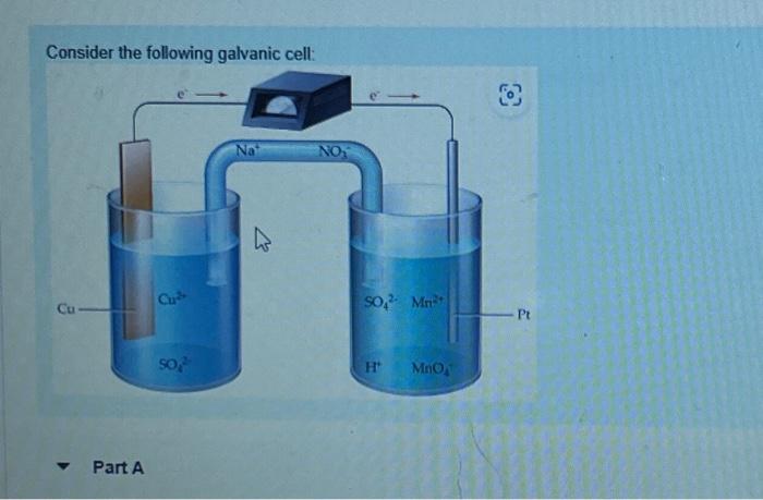 Solved Consider the following galvanic cell:What is the | Chegg.com