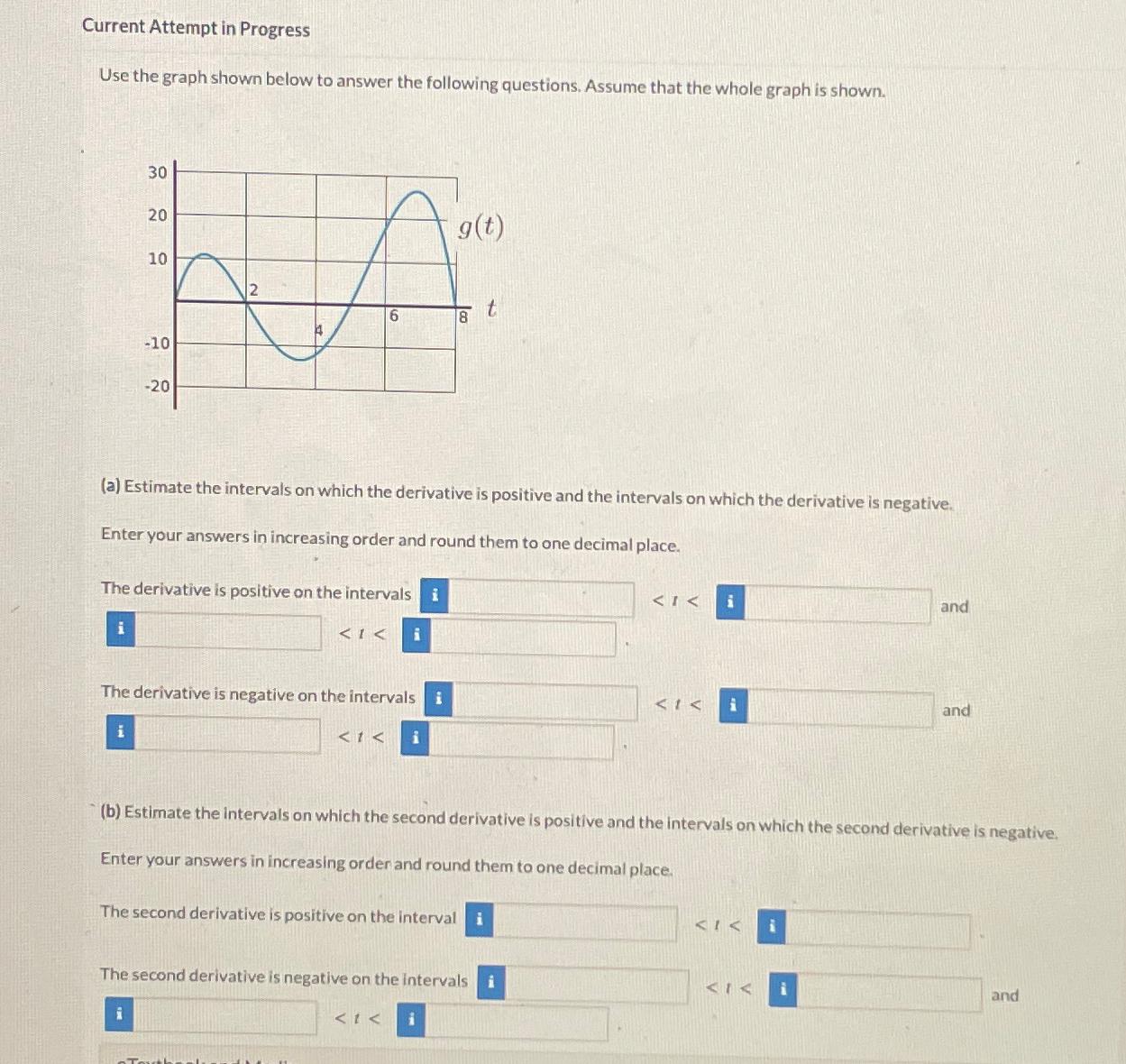 Solved Current Attempt in ProgressUse the graph shown below | Chegg.com