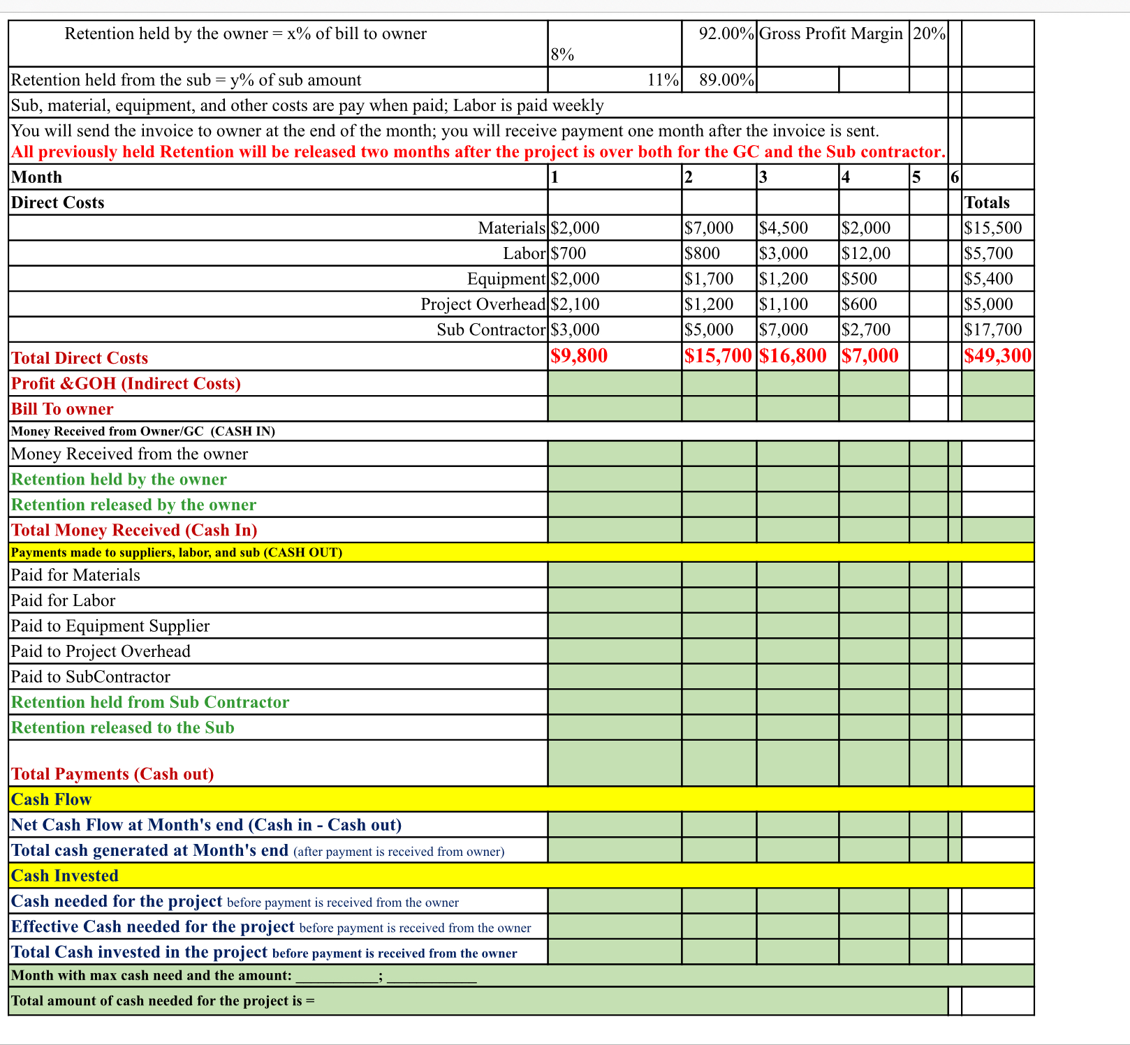 Solved \table[[Retention held by the owner =x% ﻿of bill to | Chegg.com