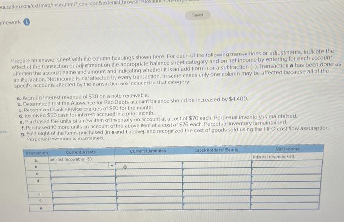 Solved education.com/ext/map/index.html?con con&external | Chegg.com