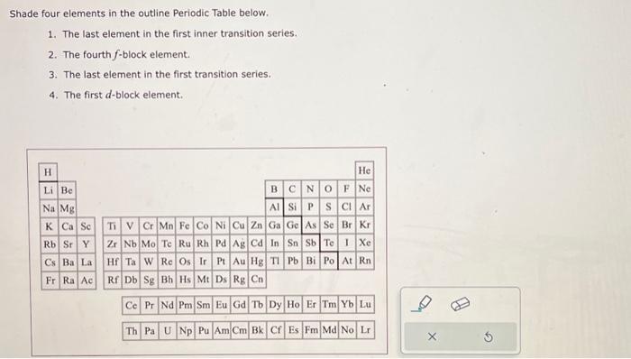 Solved Shade four elements in the outline Periodic Table | Chegg.com