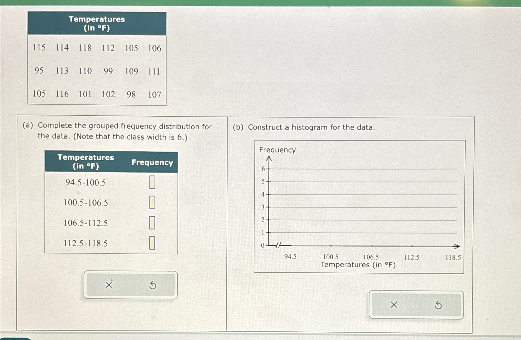 Solved \table[[\table[[Temperatures],[(in | Chegg.com