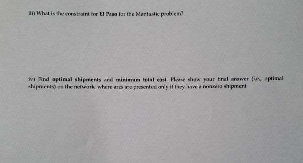 1- Mantastic Devices designs and manufactures | Chegg.com