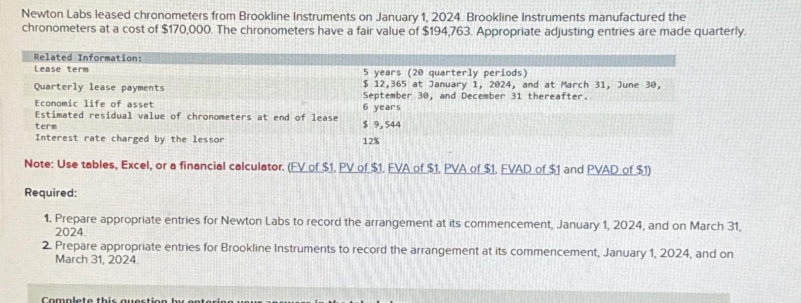 Solved Newton Labs leased chronometers from Brookline | Chegg.com