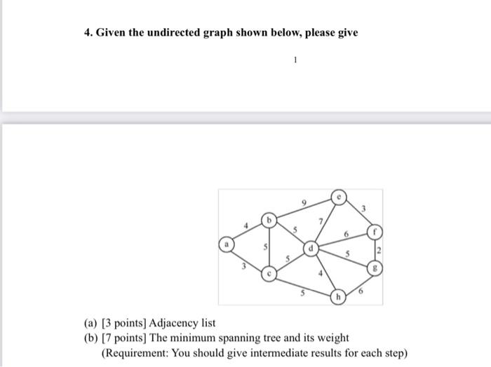 Solved 4. Given the undirected graph shown below, please | Chegg.com