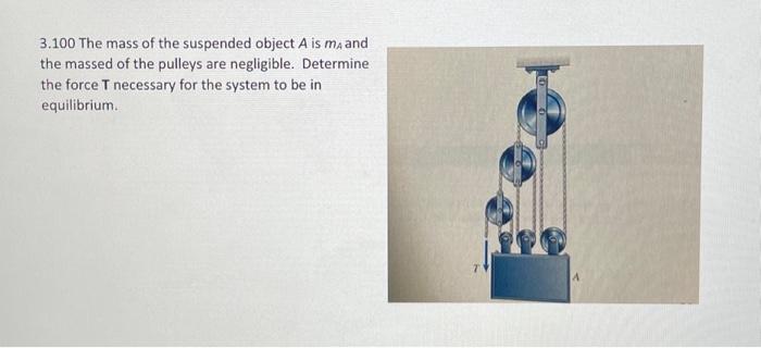Solved 3.100 The mass of the suspended object A is mA and | Chegg.com