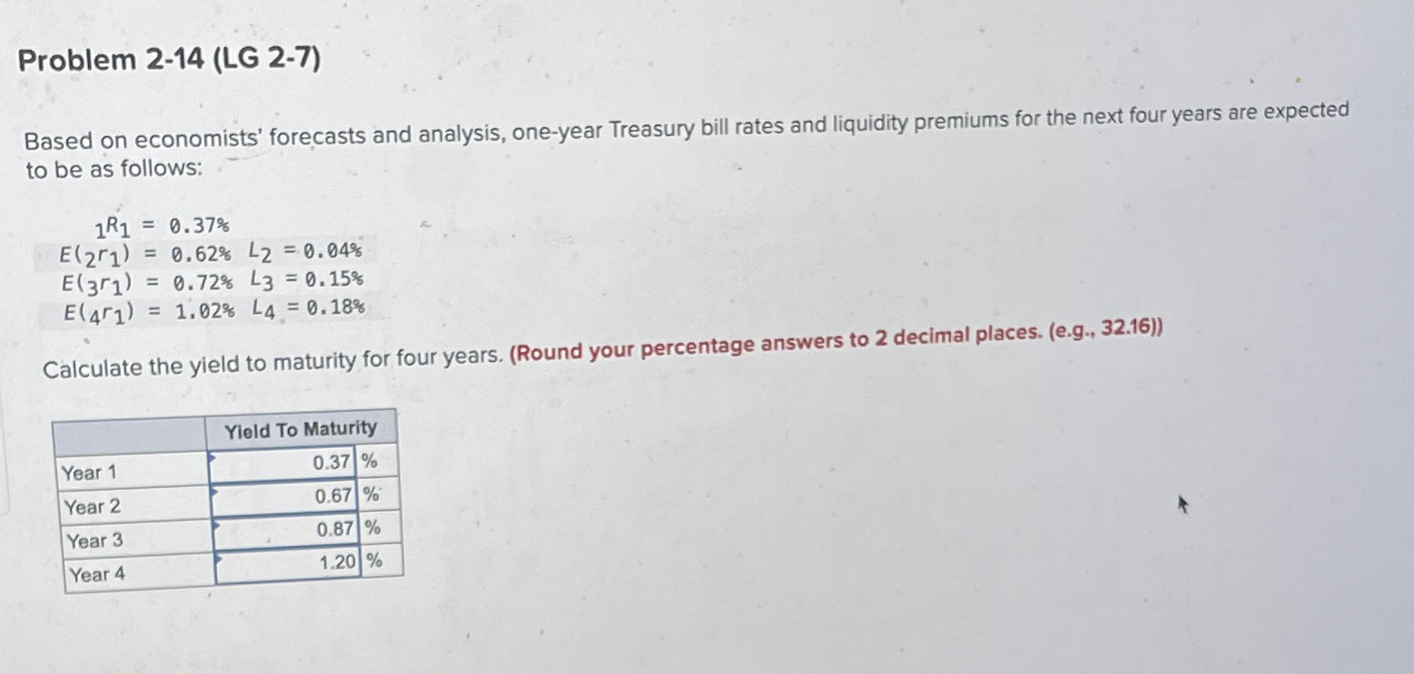 Solved Problem 2-14 (LG 2-7)Based on economists' forecasts | Chegg.com