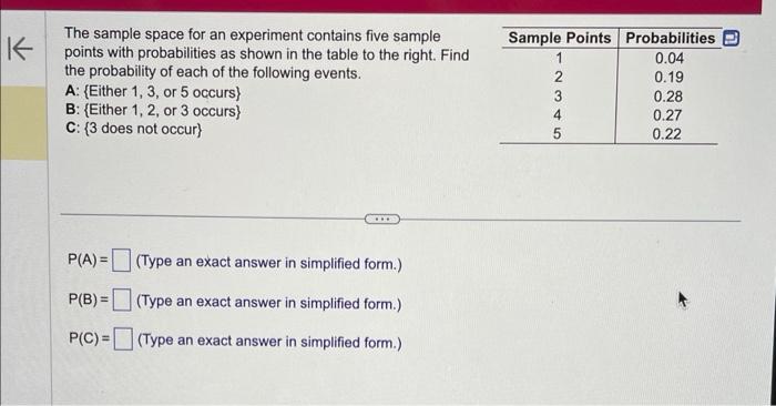 Solved The sample space for an experiment contains five | Chegg.com