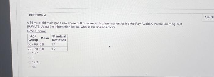 Solved A 74-year-old male got a raw score of 8 on a verbal | Chegg.com