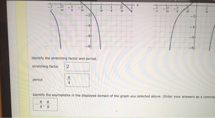 Solved Sketch two periods of the graph for the following | Chegg.com