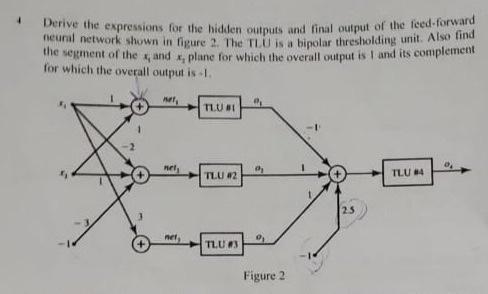 Derive the expressions for the hidden outputs and | Chegg.com