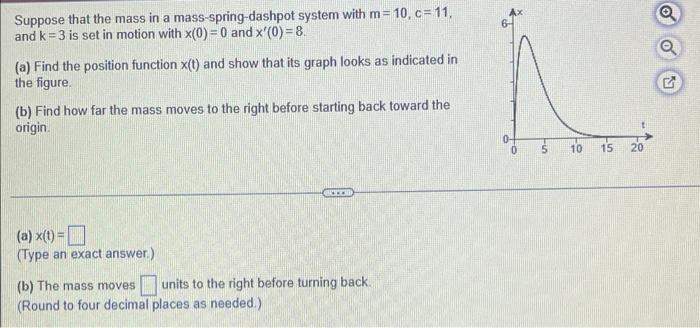 Solved Suppose That The Mass In A Mass Spring Dashpot System