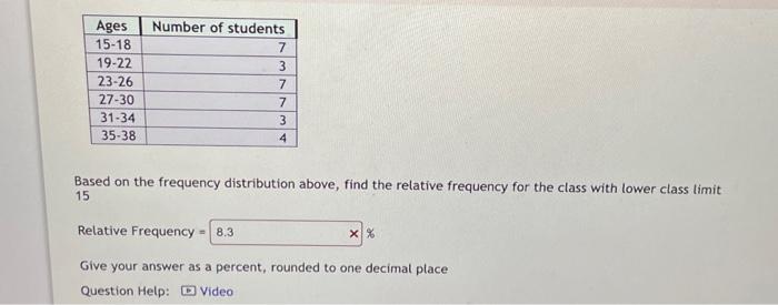 Solved Based on the frequency distribution above, find the | Chegg.com