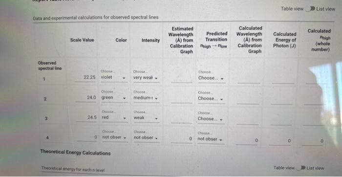 Report Table AS.2.a: Analysis of the Hydrogen | Chegg.com