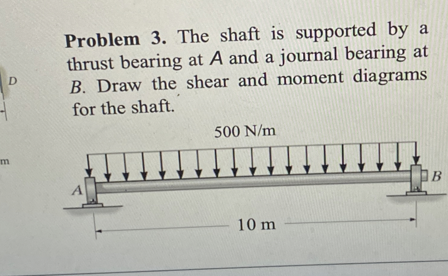 Solved Problem 3. ﻿The shaft is supported by a thrust | Chegg.com