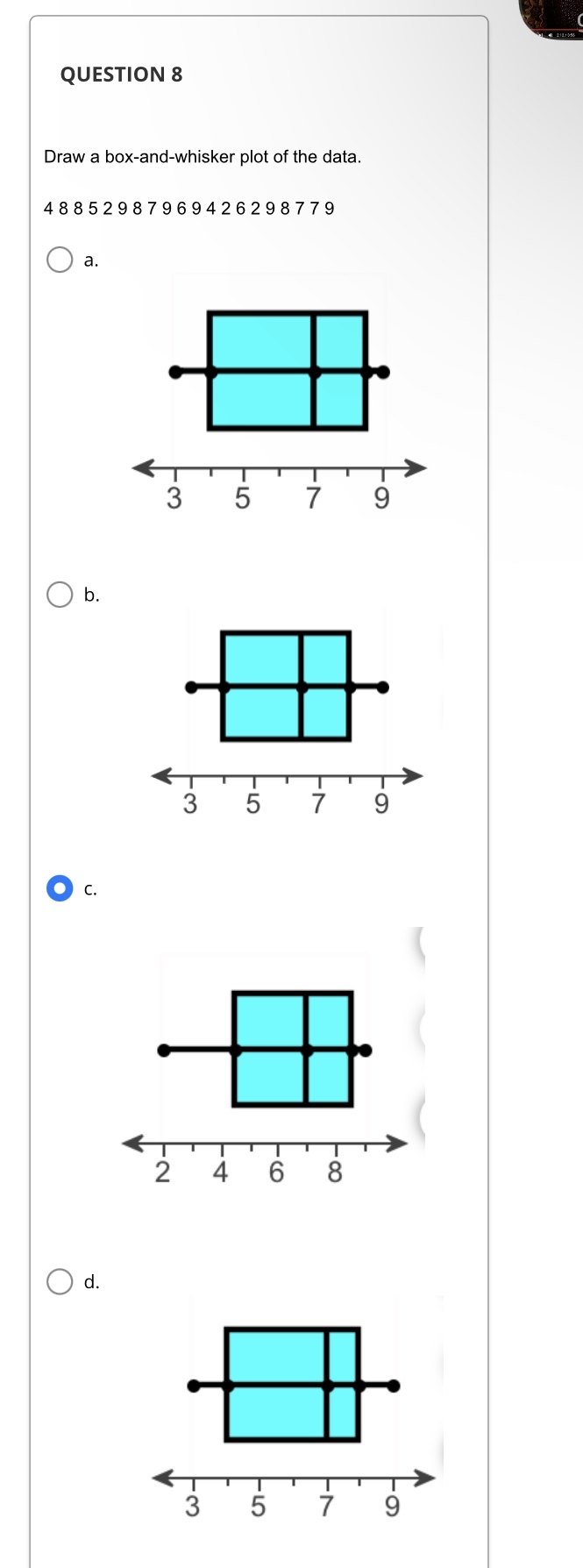 Solved QUESTION 8Draw a box-and-whisker plot of the | Chegg.com