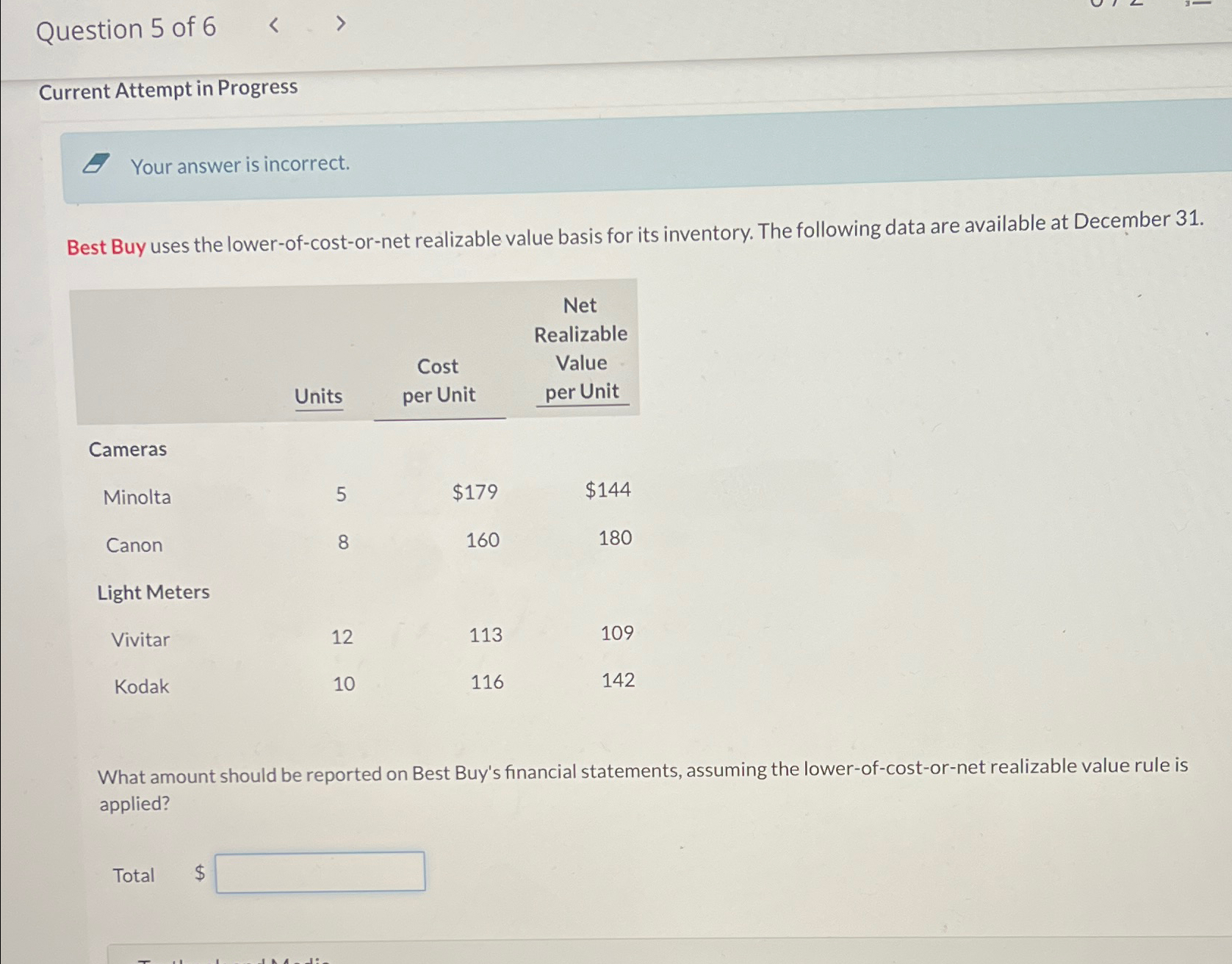 Solved Question 5 ﻿of 6Current Attempt in ProgressYour | Chegg.com