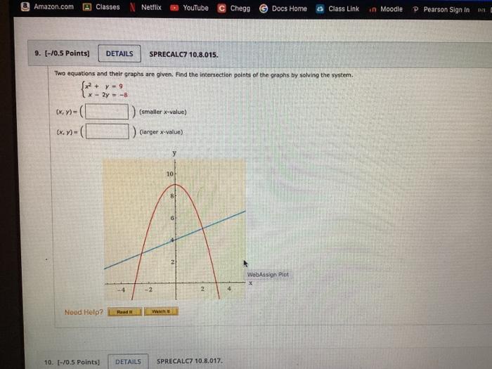 Solved Two equations and theif graphs are given. Find the | Chegg.com