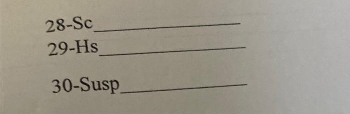 Solved 23-BID 24-TID - 25-SOL Solution 26-QID 27-QOD 28-Sc | Chegg.com