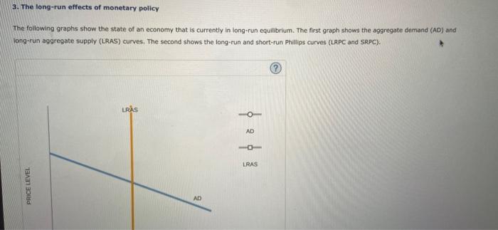 [Solved]: 3. The long-run effects of monetary policy The fo