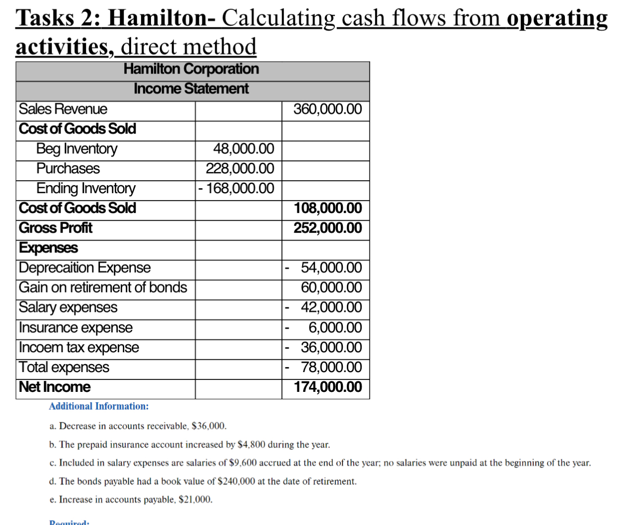 Solved Tasks 2: Hamilton- ﻿Calculating cash flows from | Chegg.com
