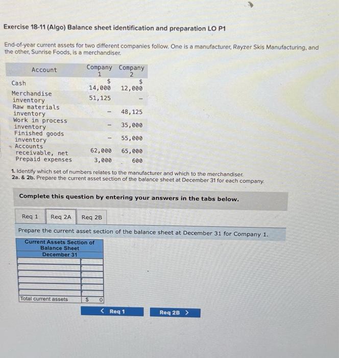 Solved Exercise 18-11 (Algo) Balance sheet identification | Chegg.com