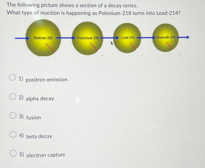 Solved The following picture shows a section of a decay | Chegg.com