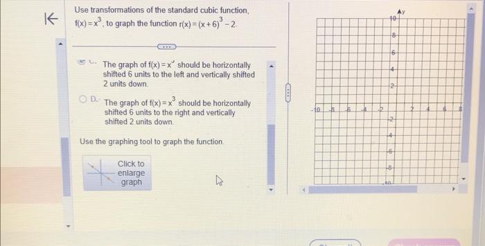 Solved Use transformations of the absolute value function, | Chegg.com