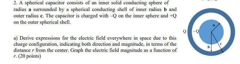 Solved 2. A spherical capacitor consists of an inner solid | Chegg.com