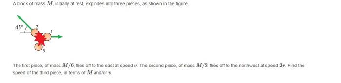 Solved A block of mass M initially at rest, explodes into | Chegg.com