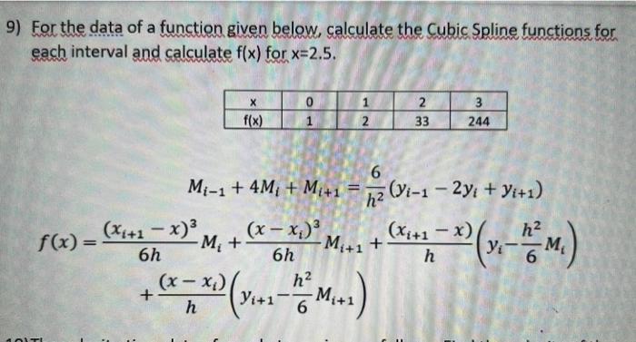 Solved 9) For the data of a function given below, calculate | Chegg.com