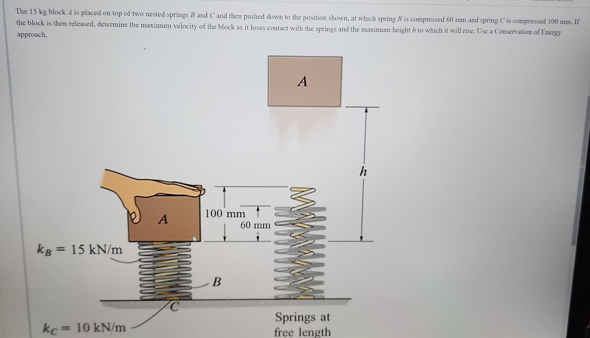 Solved approach.a. Draw 3 sketches of the block/spring | Chegg.com