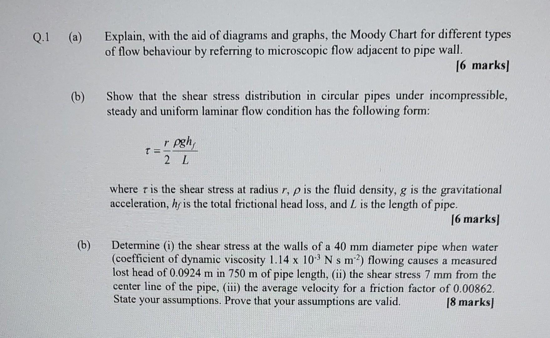 Solved Q.1 (a) Explain, with the aid of diagrams and graphs, | Chegg.com