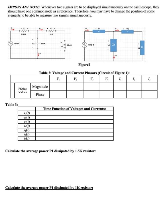 Solved ASSIGNMENT - Phasor Domain Measurements for AC | Chegg.com