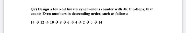 Solved Q2 ﻿design A Four Bit Binary Synchronous Counter 