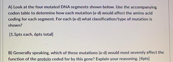 Solved A) Look at the four mutated DNA segments shown below. | Chegg.com