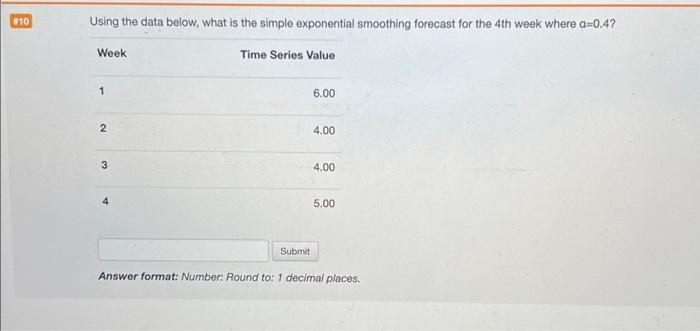 Solved Using the data below and the Naive forecast, what is | Chegg.com