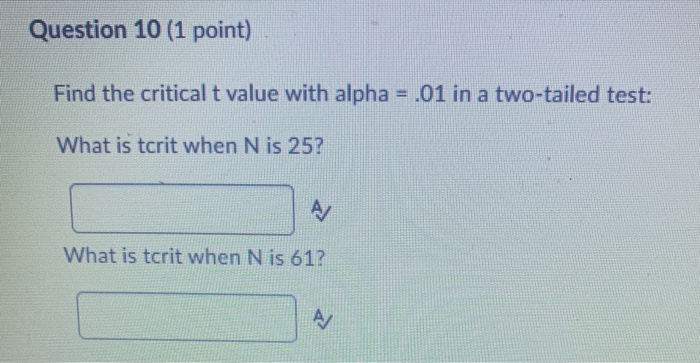 Solved Question 10 (1 point) Find the critical t value with | Chegg.com