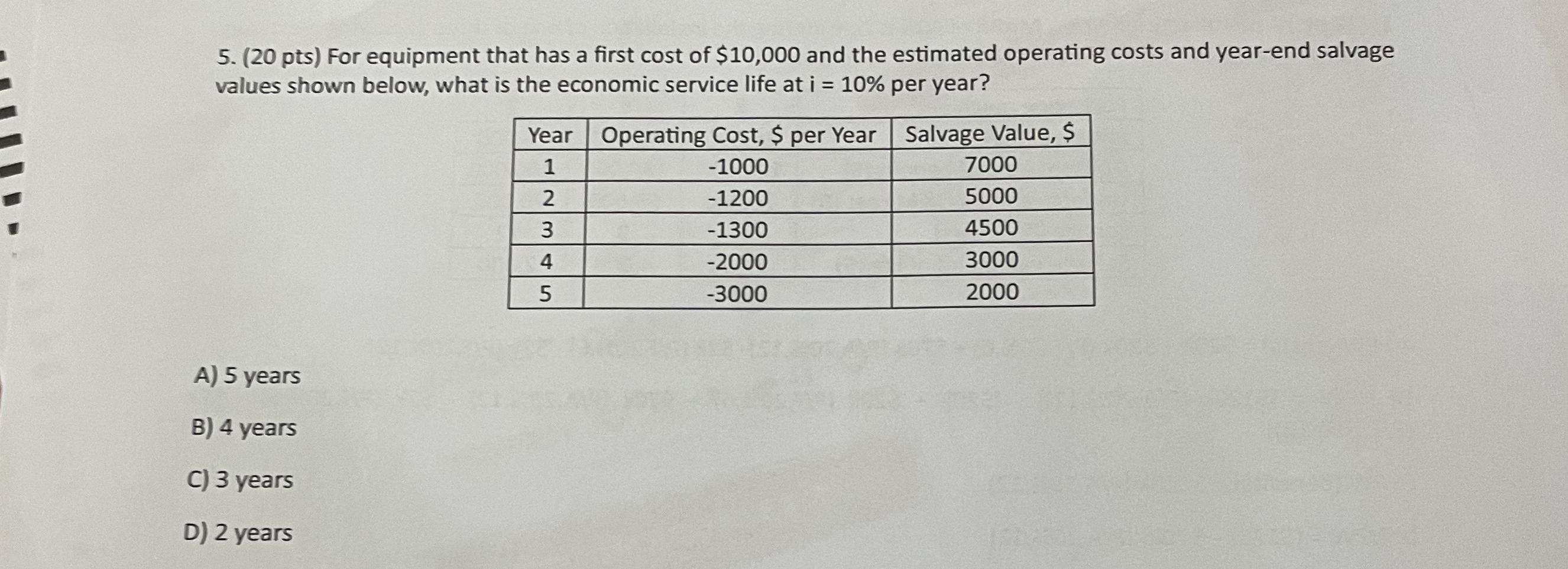 Solved (20 ﻿pts) ﻿For equipment that has a first cost of | Chegg.com