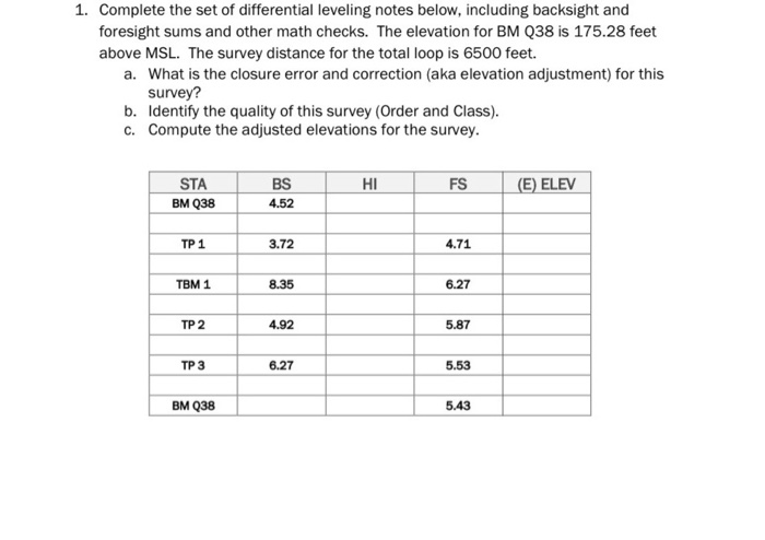 Solved 1. Complete the set of differential leveling notes | Chegg.com