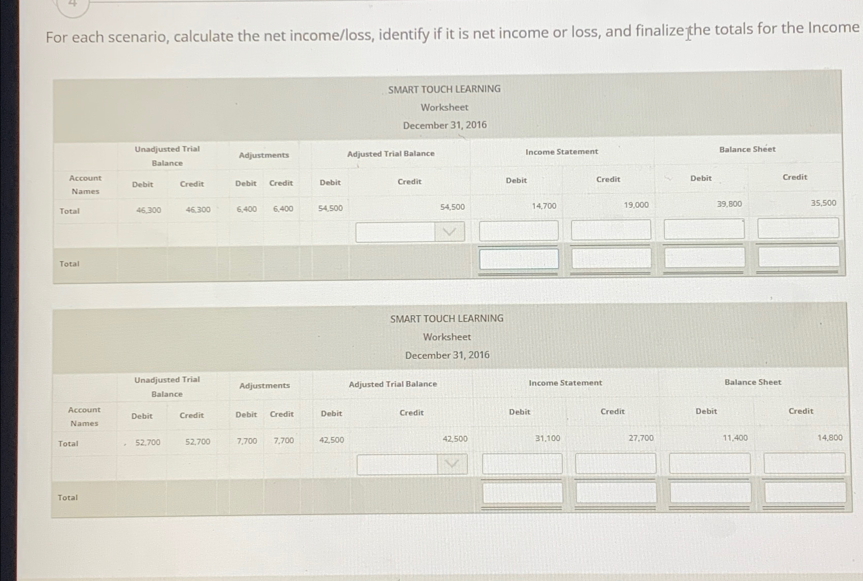 Solved For each scenario, calculate the net income/loss, | Chegg.com