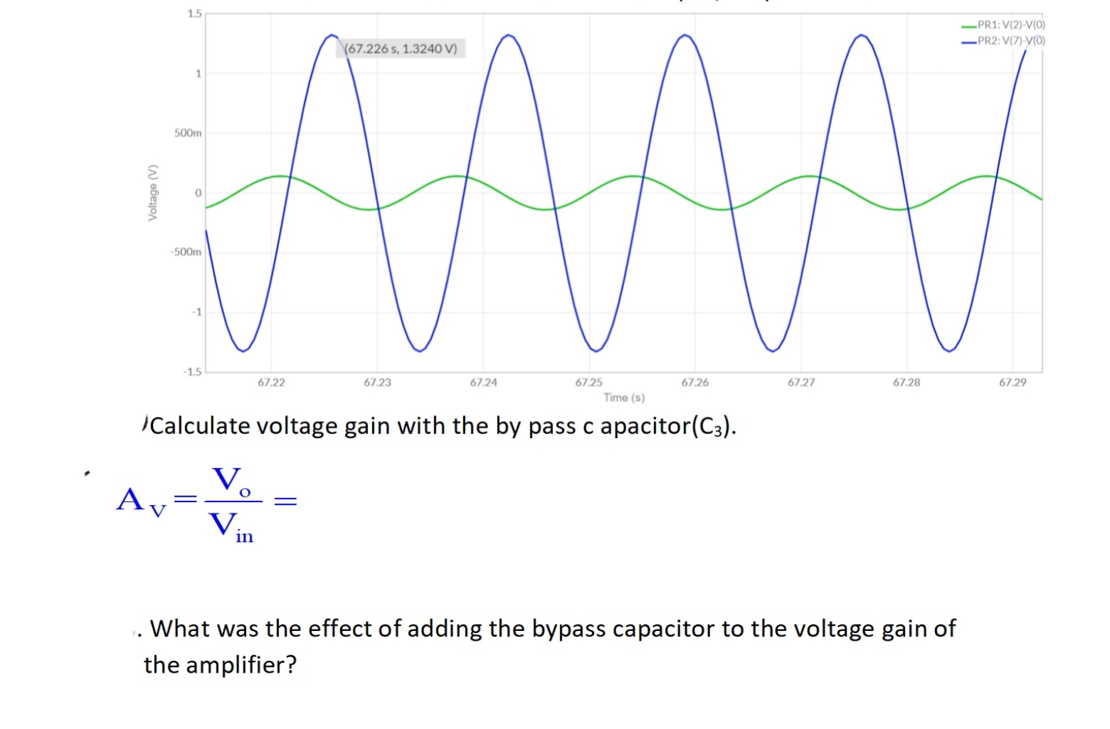 Solved ICalculate voltage gain with the by pass c ﻿apacitor | Chegg.com