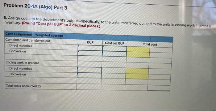 Solved Required information Problem 20-1A (Algo) Weighted | Chegg.com