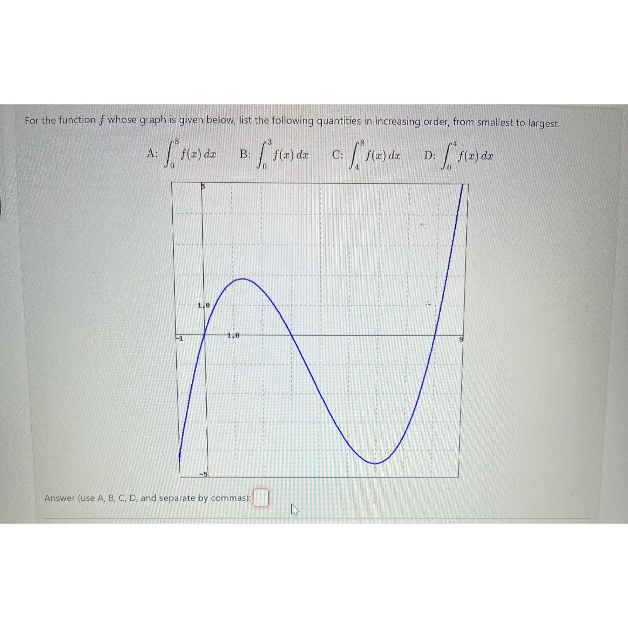 Solved calc 1 | Chegg.com