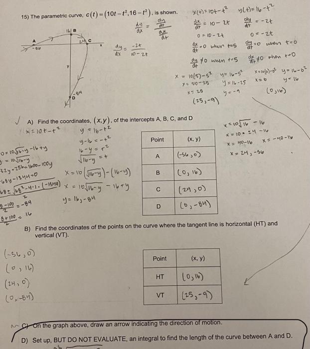 Solved to By 15) The parametric curve, c(t)=(10t-t2.16-t²), | Chegg.com