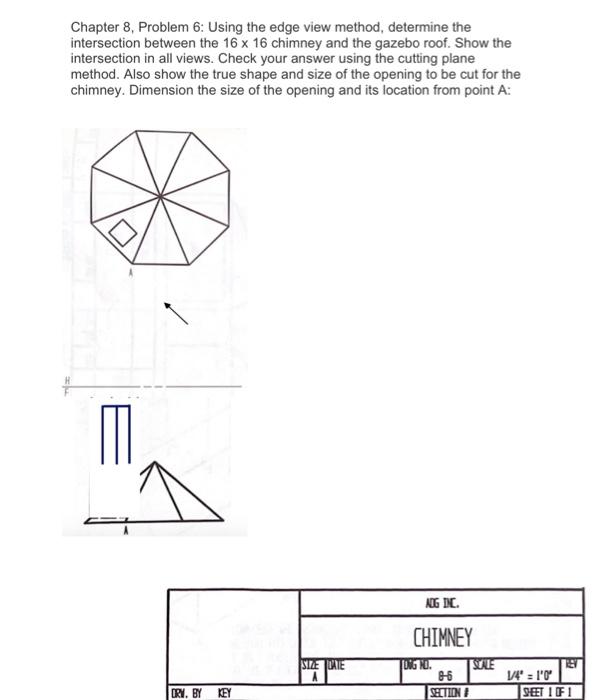 Solved Chapter 8, Problem 6: Using the edge view method, | Chegg.com