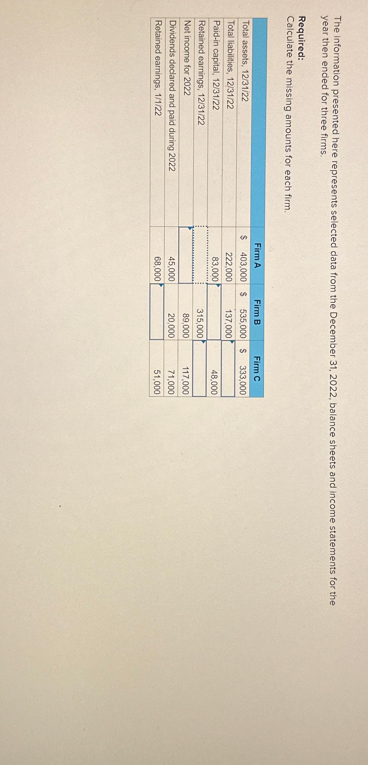 Solved The information presented here represents selected | Chegg.com