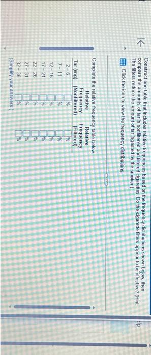 Solved Construct one table that includes relative | Chegg.com