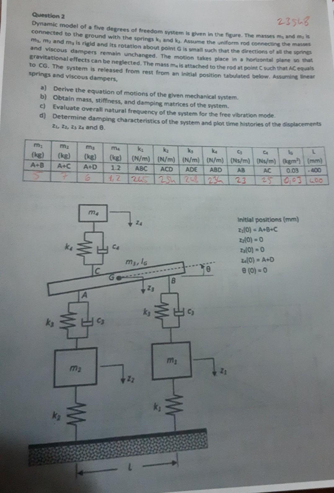 Solved Questlon 2 Oynamic model of a five degrees of freedom | Chegg.com